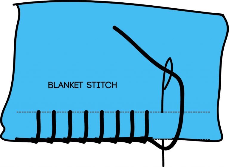 Make Your Own Needle Case Tutorial 7870