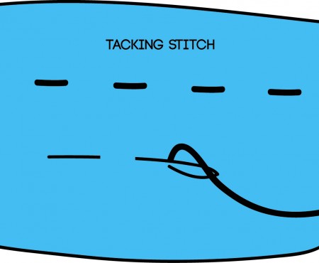 How to guide: Stitches